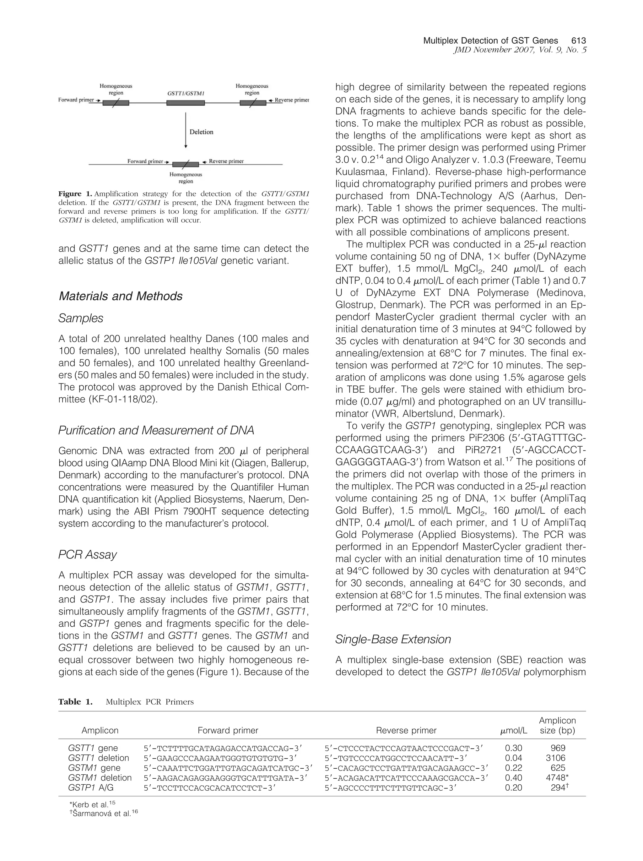 Multiplex pcr detection of gstm1, gstt1, and gstp1 gene variants | PDF