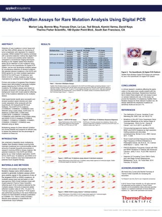 Multiplex TaqMan Assays for Rare Mutation Analysis Using Digital PCR | PDF