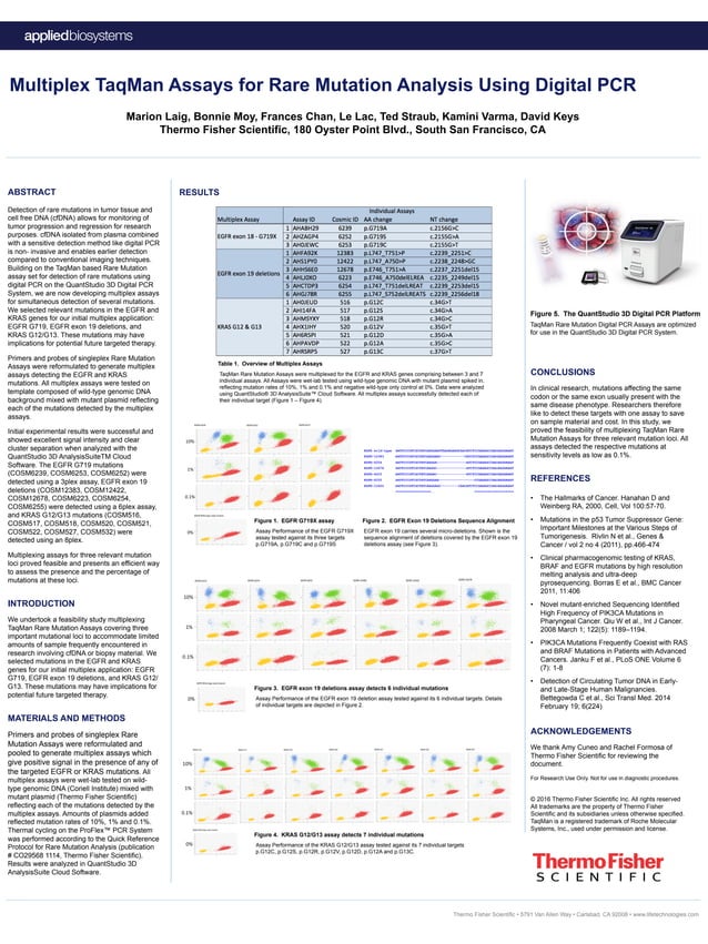 Multiplex TaqMan Assays for Rare Mutation Analysis Using Digital PCR | PDF
