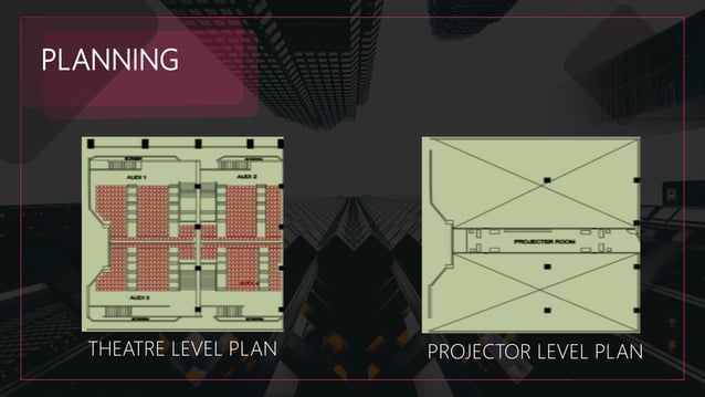 Multiplex theatre | PPTX