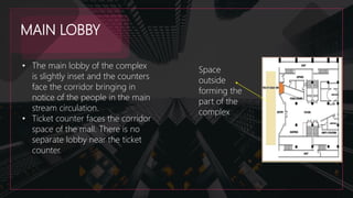 Multiplex theatre | PPTX