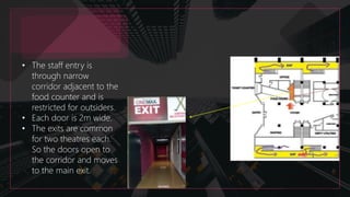 Multiplex theatre | PPTX