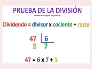 Multiplicación y división de números naturales | PPT