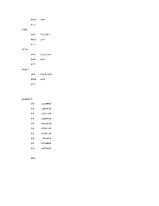 Multiplicacion de dos operandos | PDF