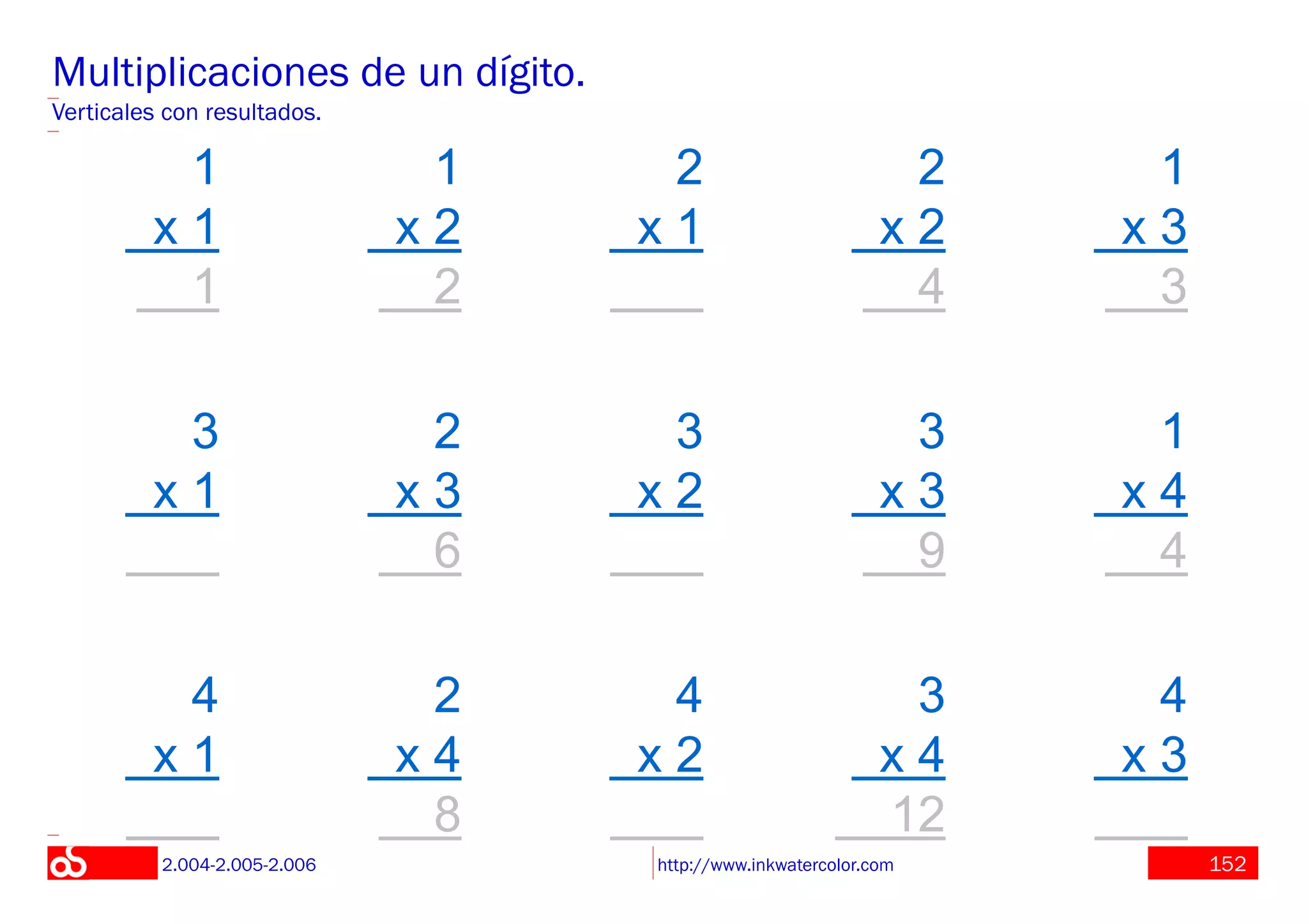Multiplicacion segundo grado | PDF