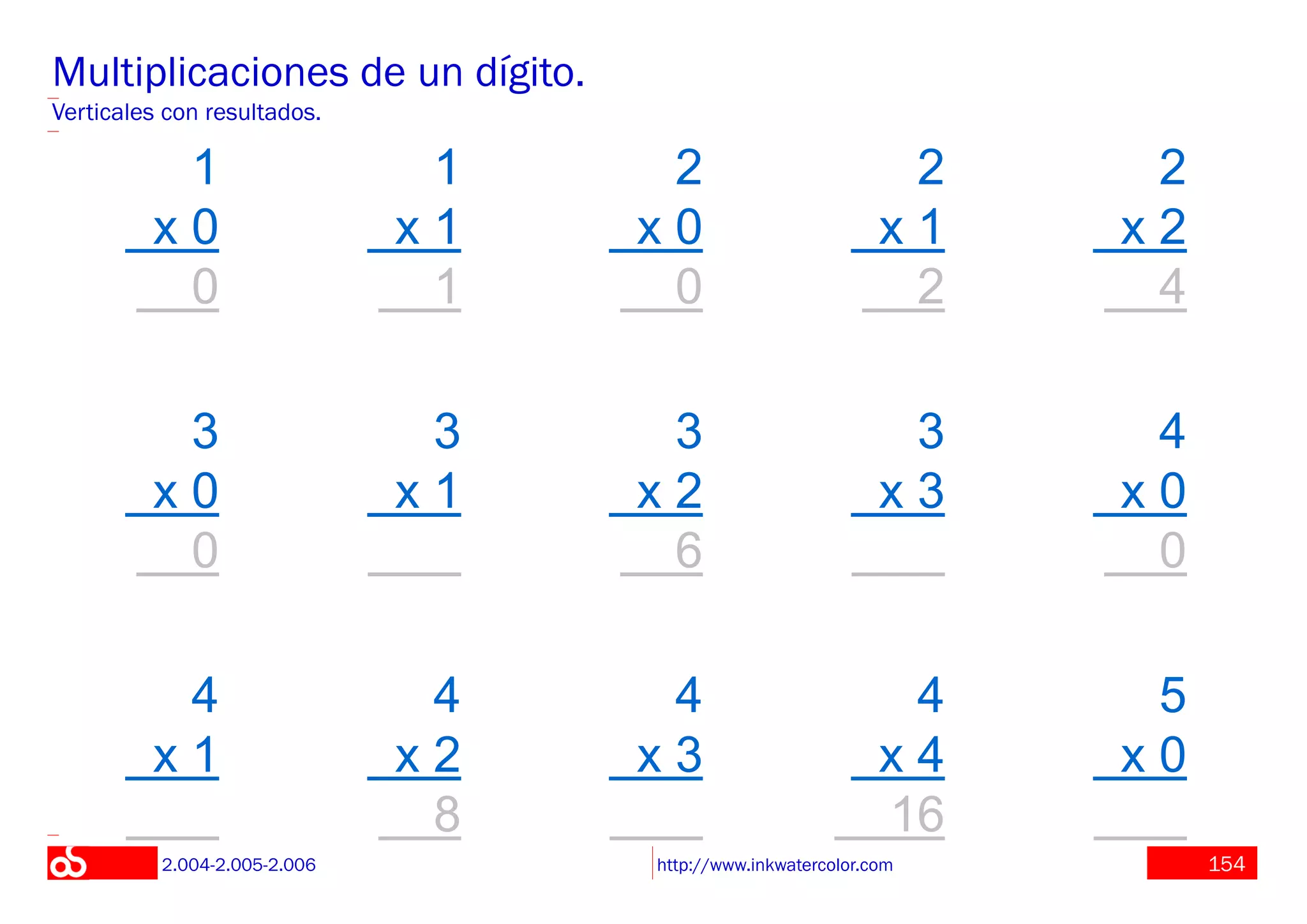 Multiplicacion segundo grado | PDF