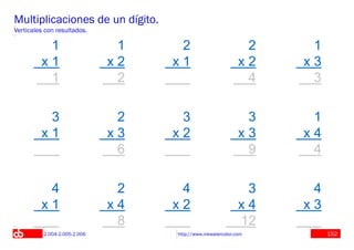 Multiplicacion segundo grado | PDF