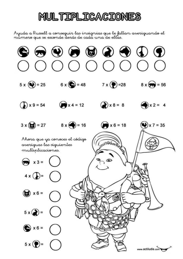 Producto Por 1 Cifra Fichas Abn Operaciones Actiludis