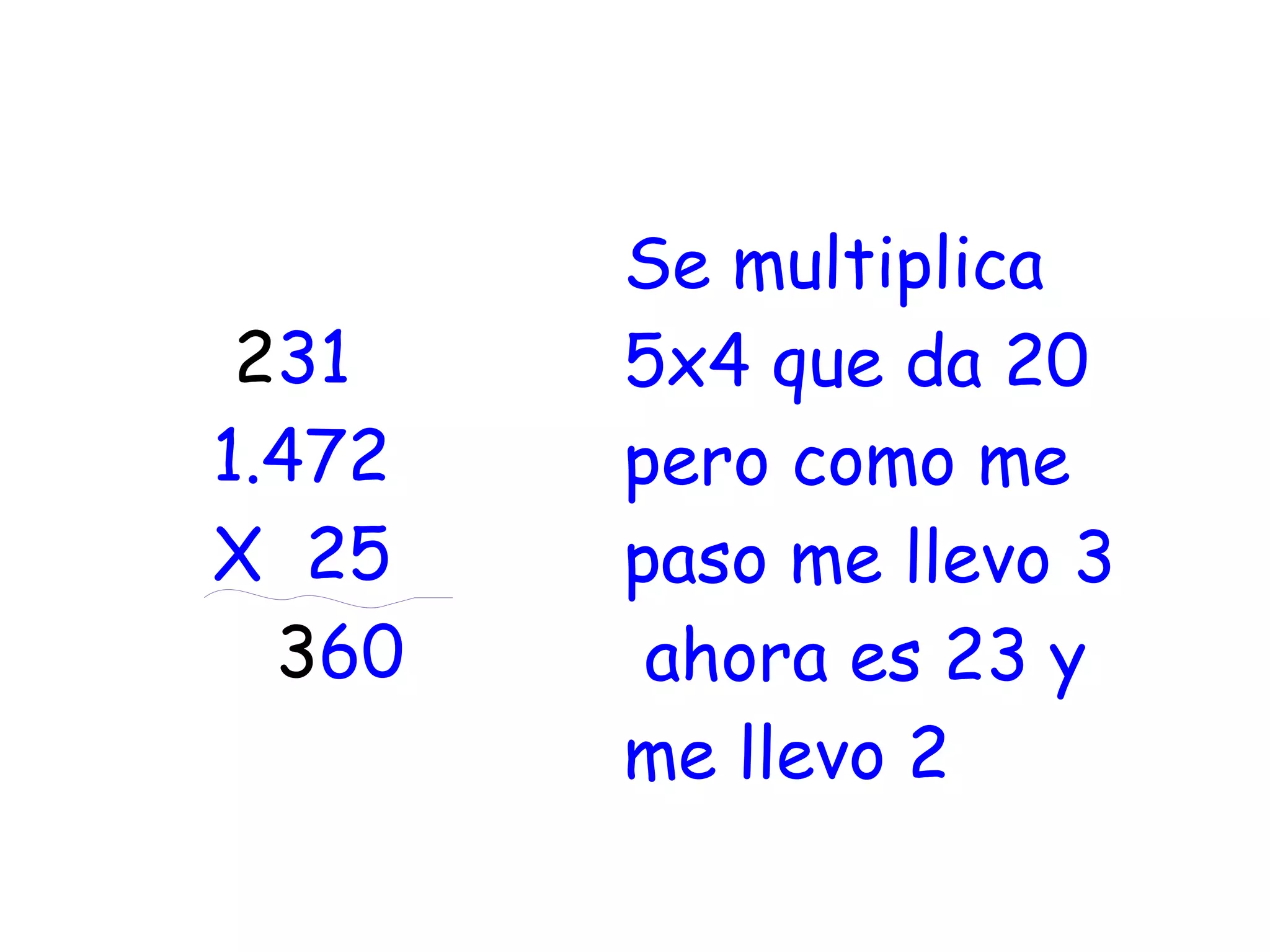 Multiplicar con numeros naturales | PPT