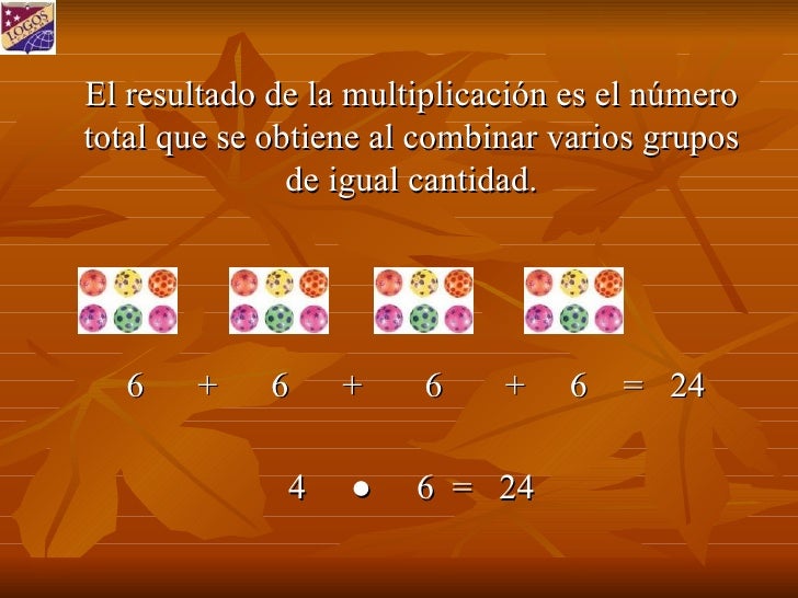 Multiplicar Mediante Suma Repetida