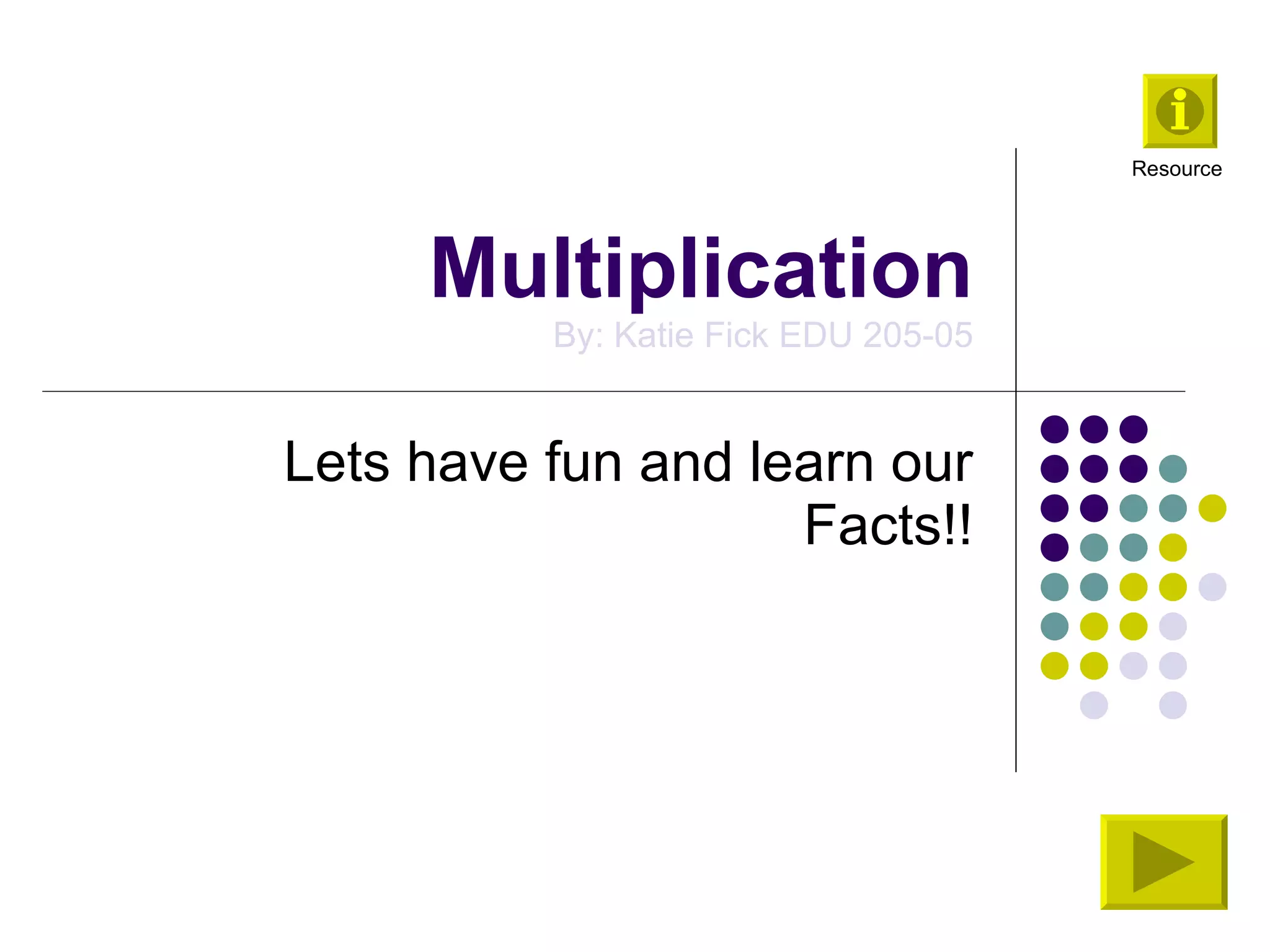 Multiplication | PPT