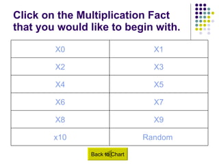 Multiplication | PPT