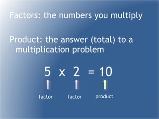 Multiplication | PPT | Homework and Study | Education