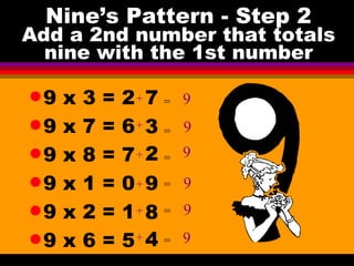 Multiplication | PPT