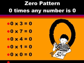 Multiplication | PPT