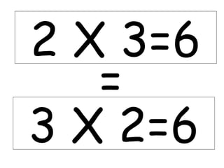 Multiplication | PPT