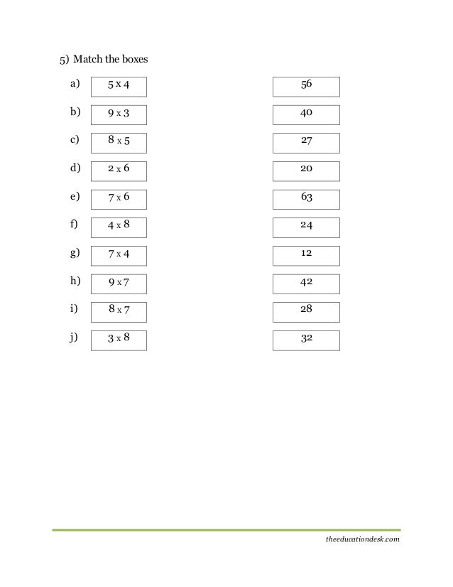 Maths: Multiplication Worksheet (CBSE Grade II )