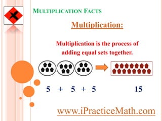 Multiplication | PPT