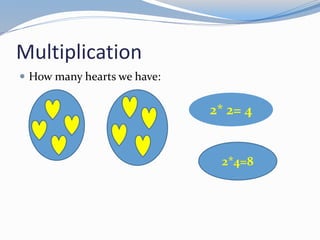 Multiplication | PPT