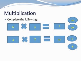 Multiplication | PPT