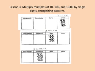 Multiplication | PPTX