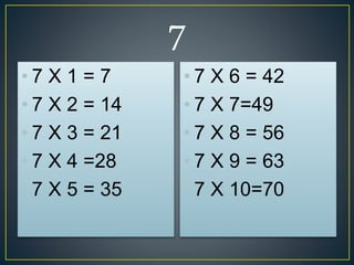Multiplication | PPT