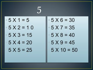 Multiplication | PPT