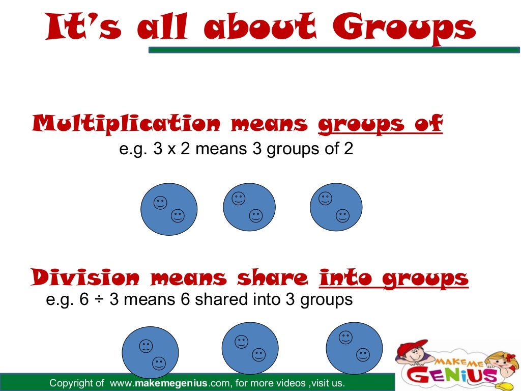 Multiplication Rules