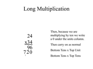 Multiplication basics and by column213452094.ppt