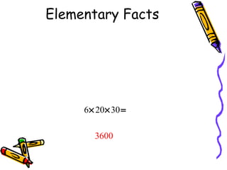 Multiplication Algorithm | PPT