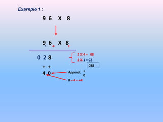 Multiplication The Complement Method | PPTX