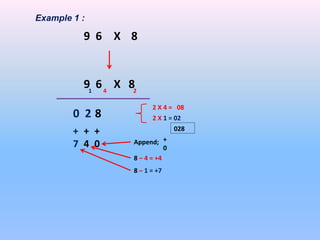 Multiplication The Complement Method | PPT