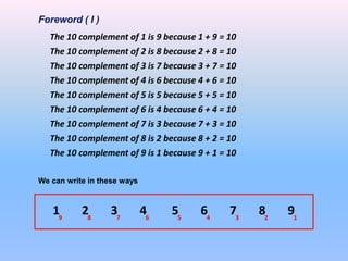 Multiplication The Complement Method | PPTX