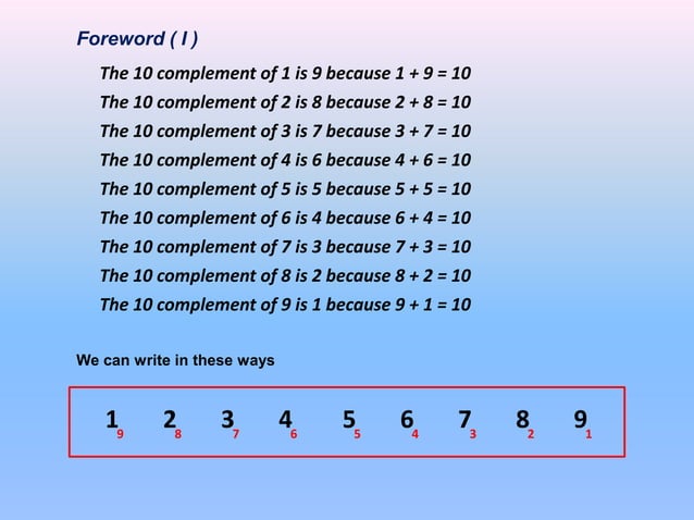 Multiplication The Complement Method | PPTX