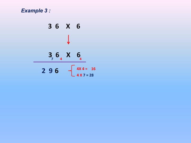 Multiplication The Complement Method | PPTX