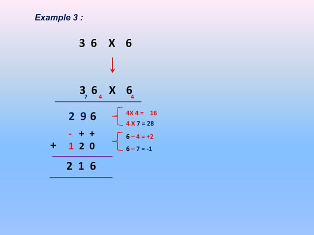 Multiplication The Complement Method | PPTX