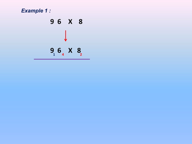 Multiplication The Complement Method | PPTX