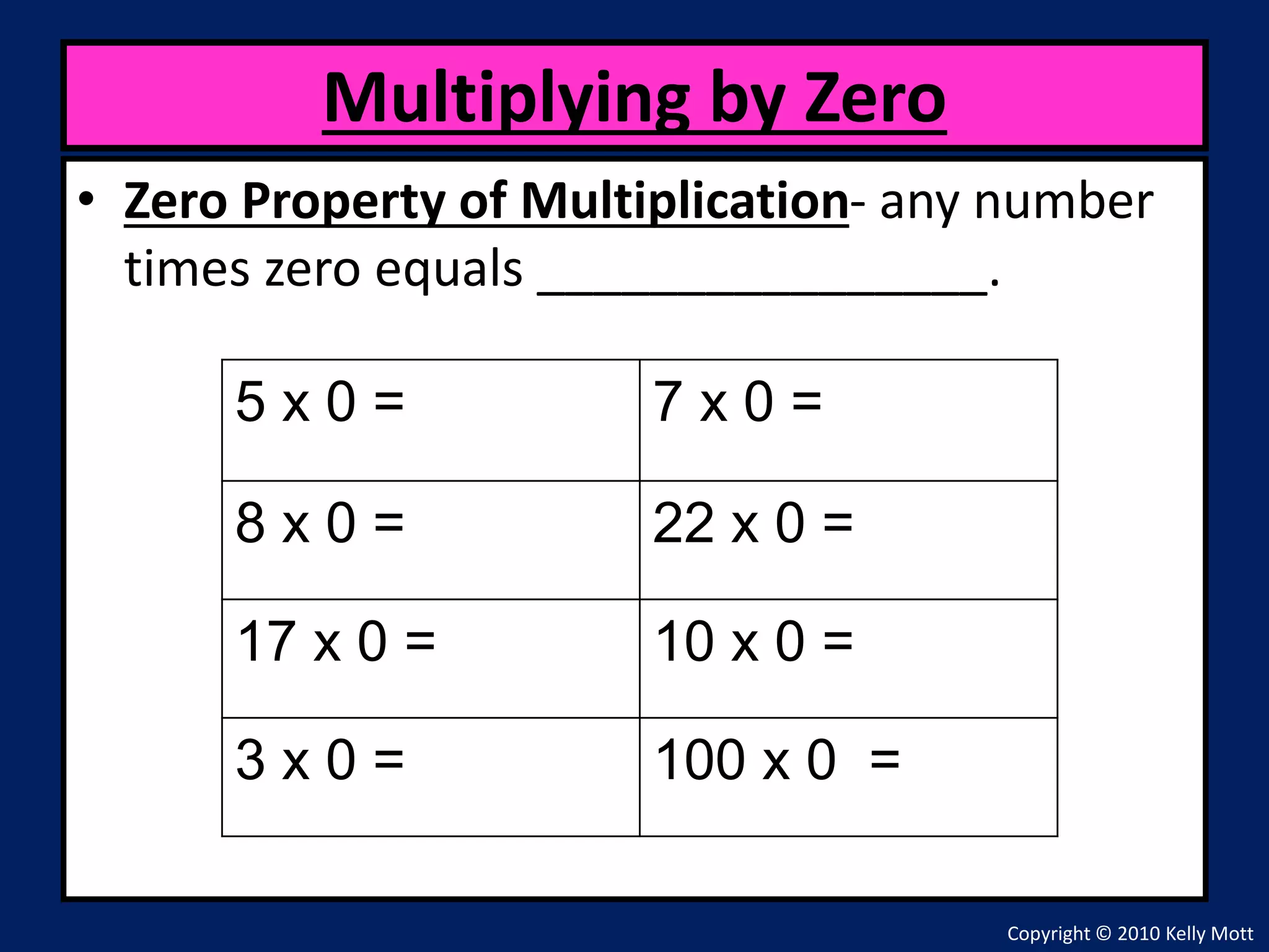 multiplication-facts-4th-grade.pptx