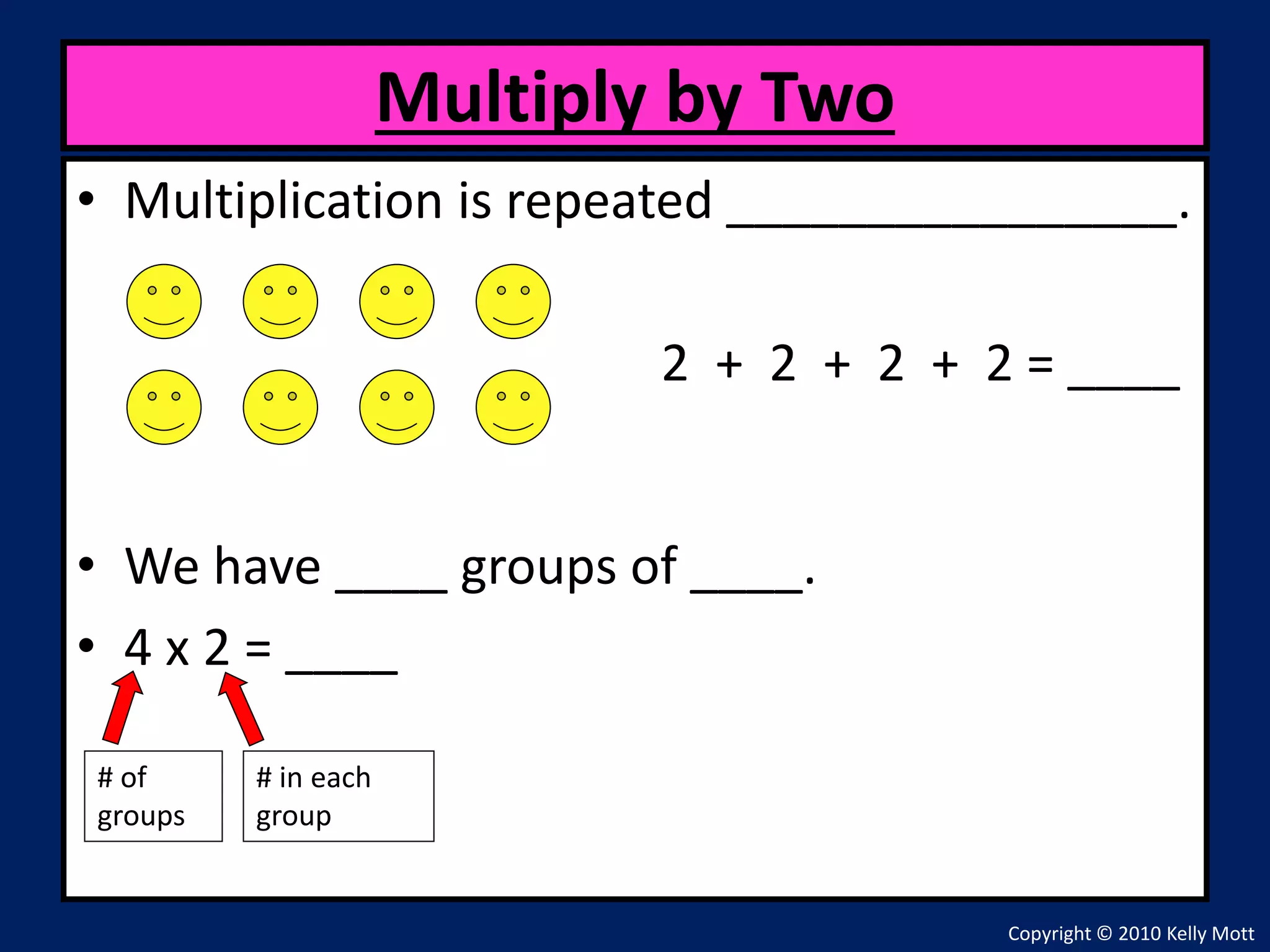 multiplication-facts-4th-grade (1).pptx