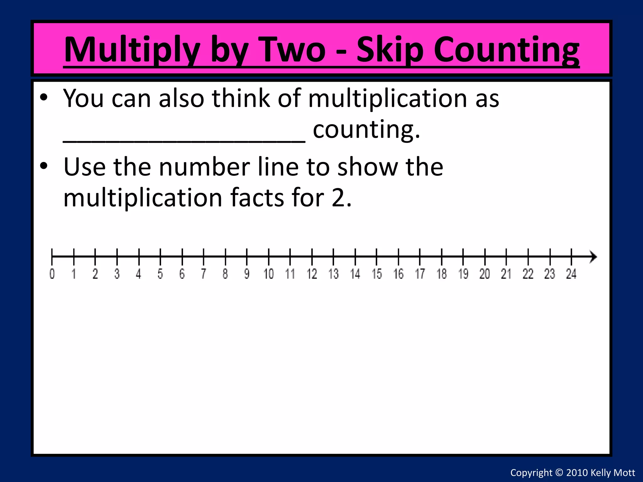 multiplication-facts-4th-grade (1).pptx