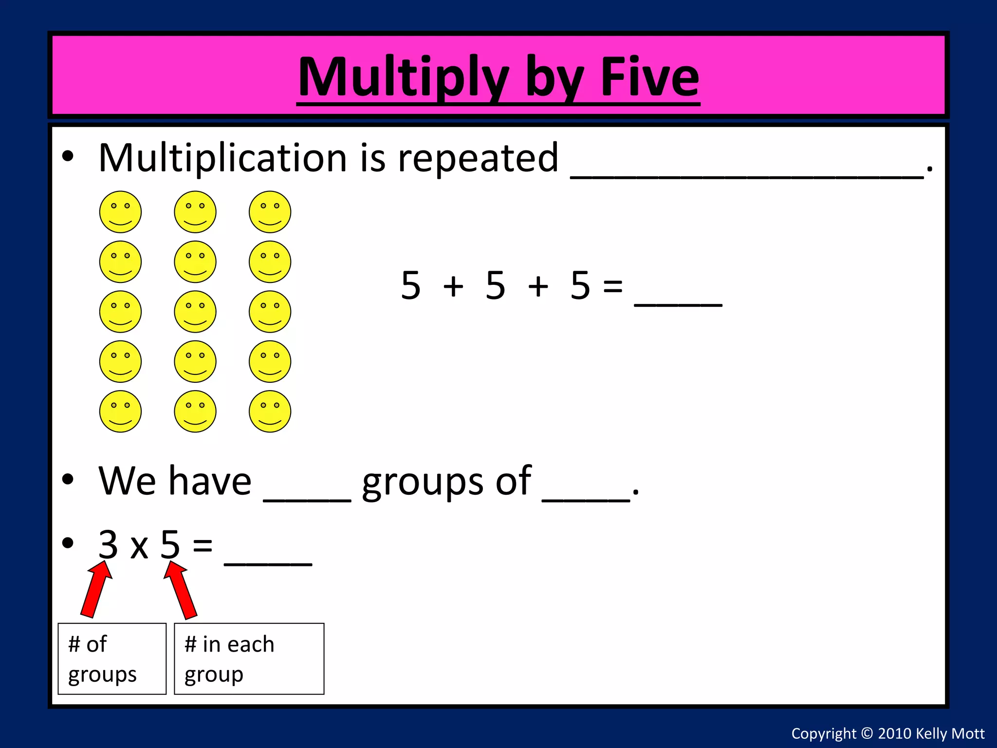 multiplication-facts-4th-grade (1).pptx