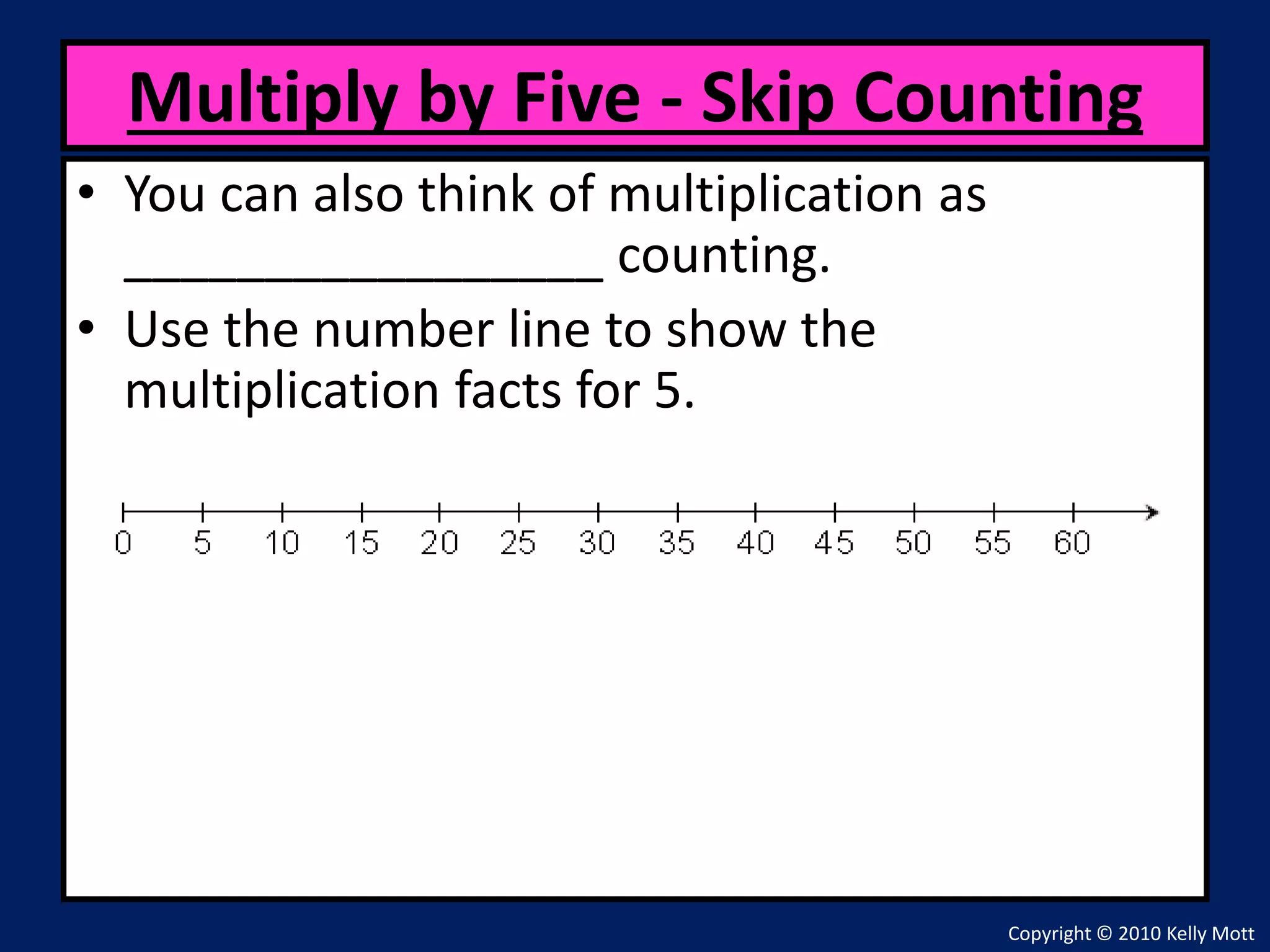 multiplication-facts-4th-grade (1).pptx