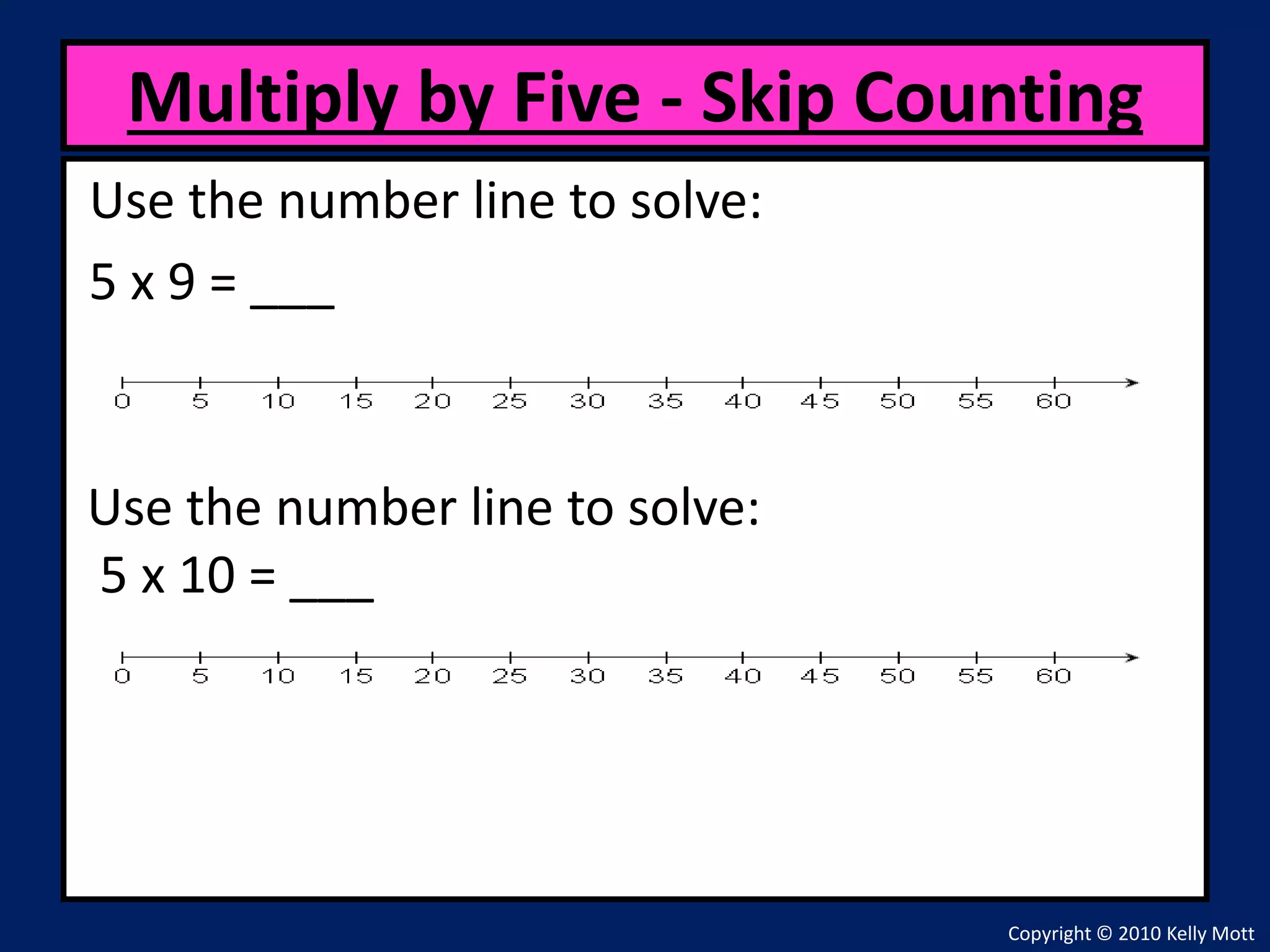 multiplication-facts-4th-grade (1).pptx