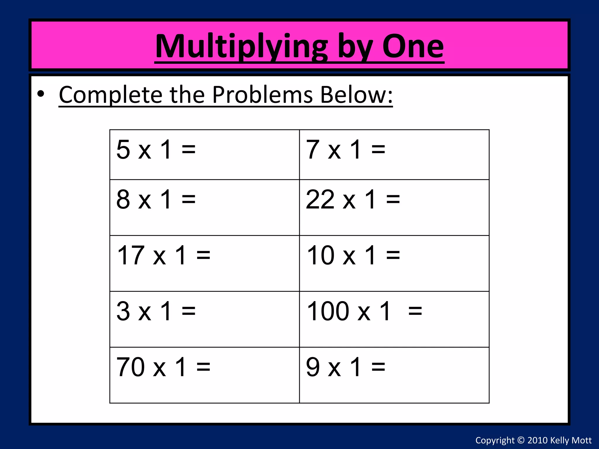 multiplication-facts-4th-grade (1).pptx