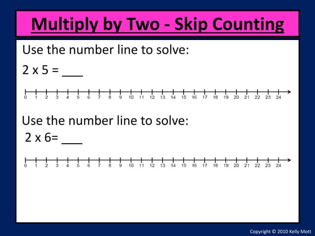 multiplication-facts-4th-grade (1).pptx
