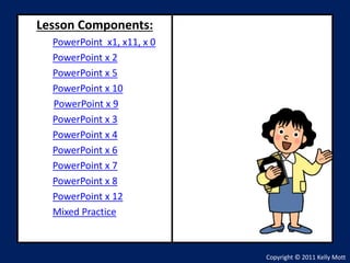 multiplication-facts-4th-grade (1).pptx