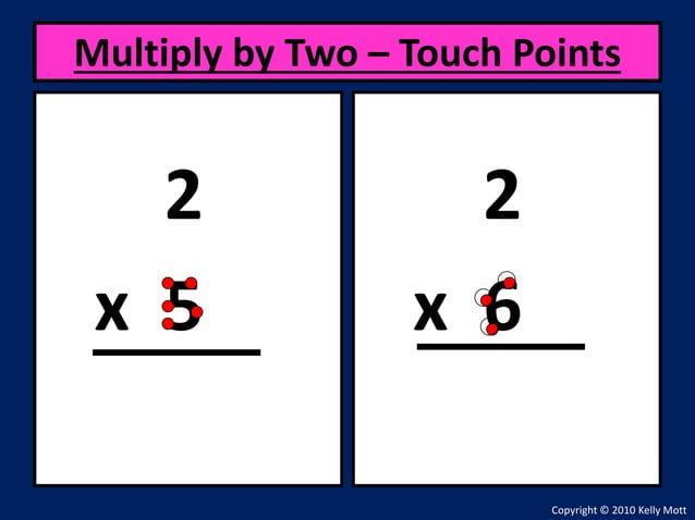 multiplication-facts-4th-grade (1).pptx