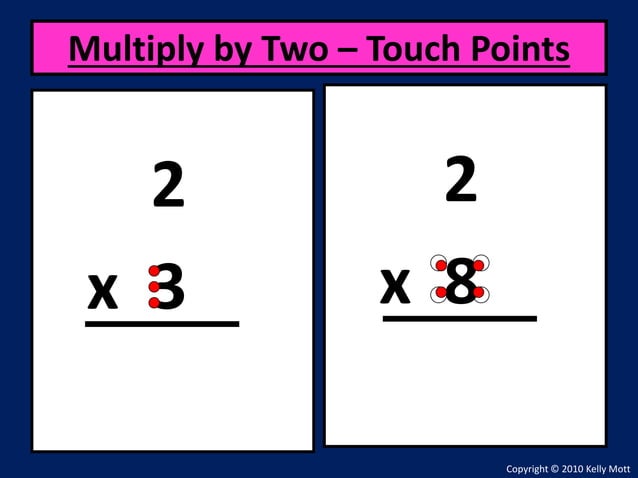 multiplication-facts-4th-grade (1).pptx