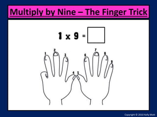 multiplication-facts-4th-grade (1).pptx