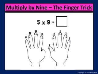 multiplication-facts-4th-grade (1).pptx